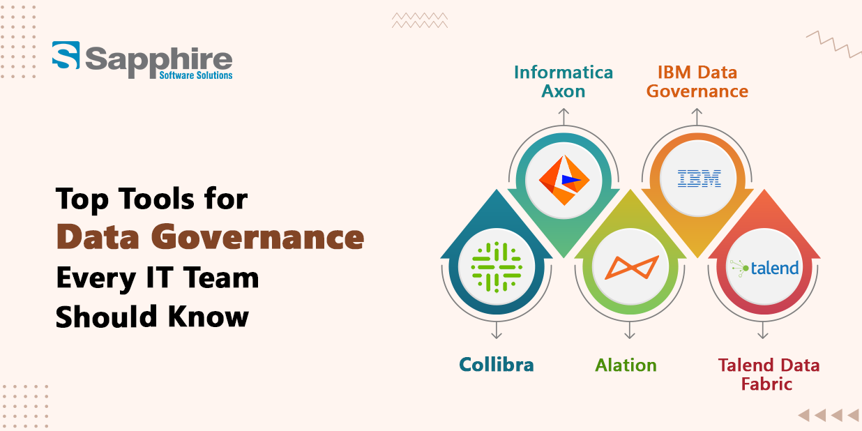 Why Every IT Leader Needs a Data Governance Strategy