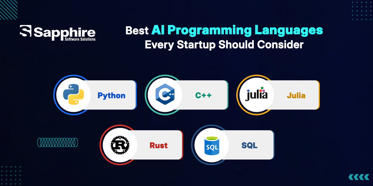Best AI Programming Languages for Startups & IT Entrepreneurs