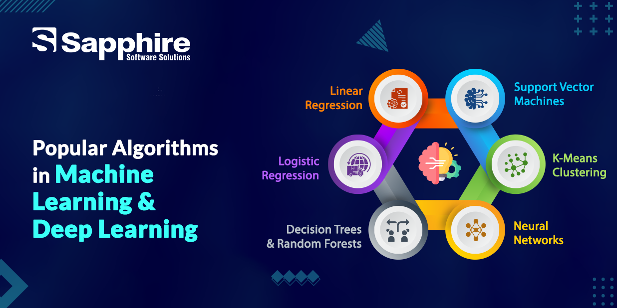 Machine Learning vs Deep Learning: What’s the Difference & Why It Matters